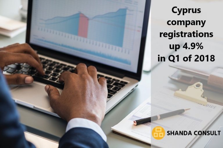 Cyprus company registrations - 2018 Q1 overview - Shanda Consult