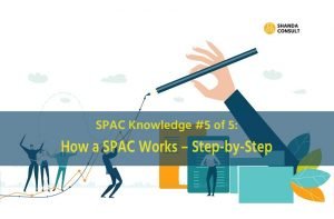 How a SPAC Works – Step-by-Step - Shanda Consult