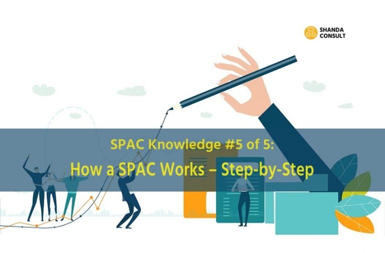 How a SPAC Works – Step-by-Step - Shanda Consult